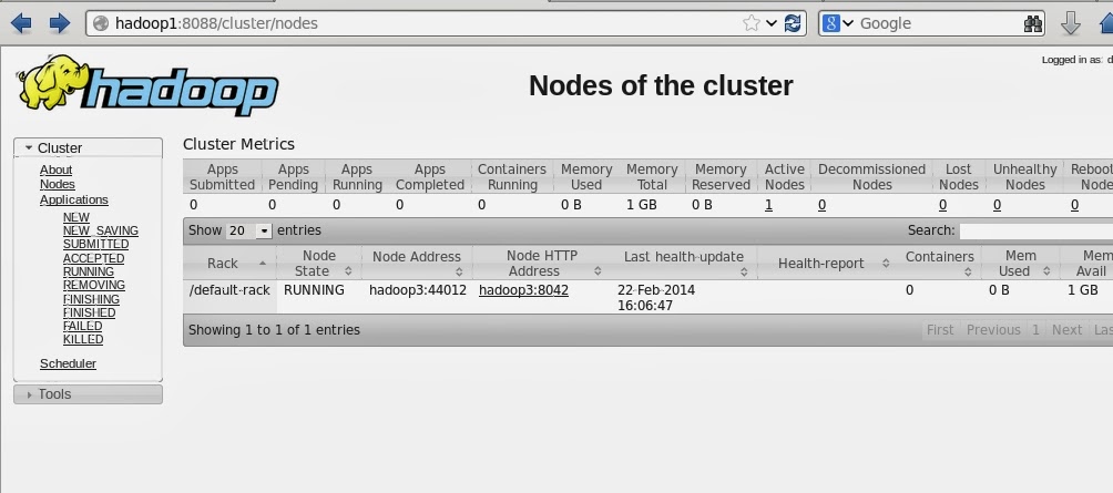 TΩИΨ: Apache Hadoop - How to Install a Three Nodes Cluster (2)