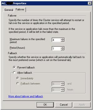 SQLDBA: Secondary Replica of AlwaysOn Availability group is in ...