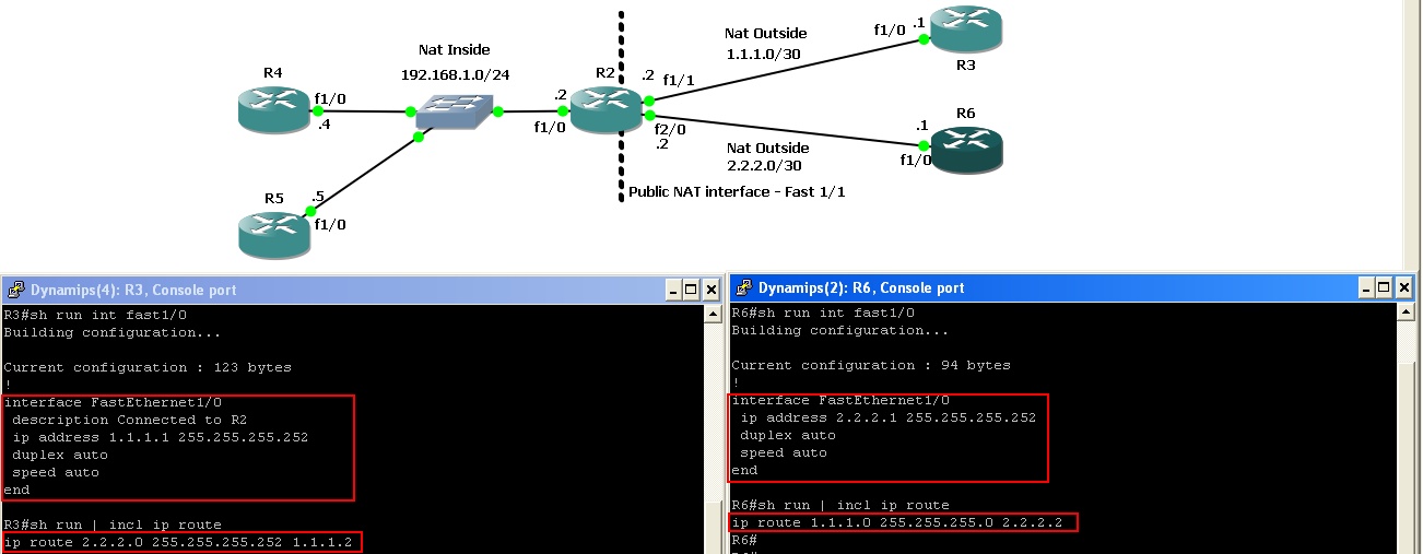 IT Blogtorials: Configuring NAT - NAT with route-maps