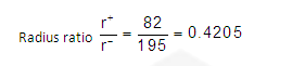 Welcome to Chem Zipper.com......: RADIUS RATIO RULES IN IONIC SOLIDS: