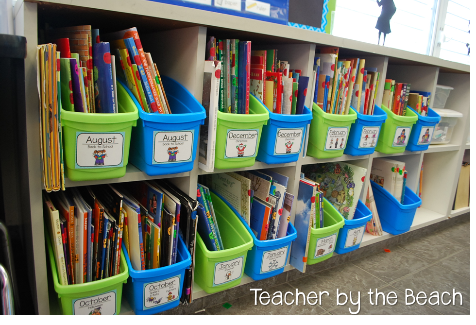 Classroom Pictures 2014-15 - Teacher by the Beach