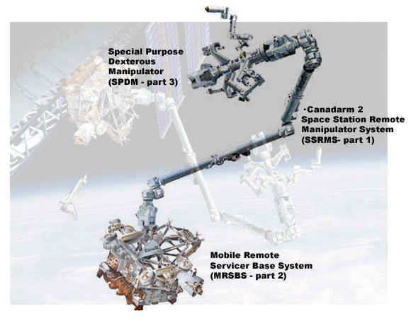 The Commercial Space Blog: MacDonald Dettwiler has a Good Week