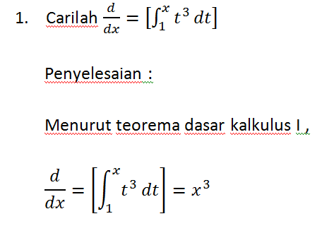 Teorema Dasar Kalkulus - Science Addict