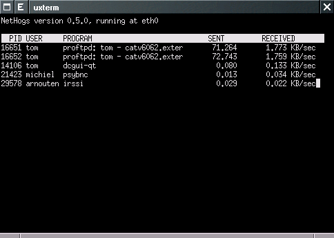 Creando un Host IDS en Linux ~ Security By Default