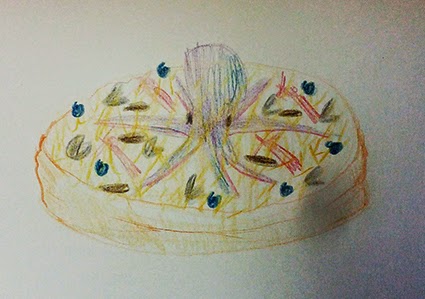 EZ IZAN KOTXINO: #10. Pizza errezeta / Receta de pizza.