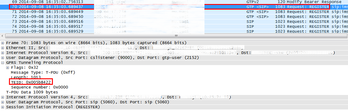 Red Mouse Volte Understanding Of Gtp Teid To Use In Lte Trouble Shooting