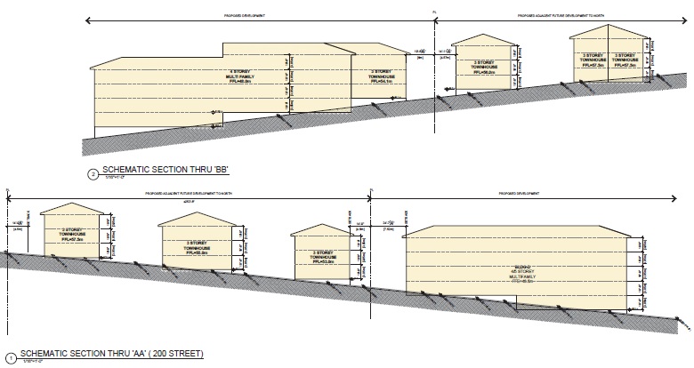 The South Fraser Blog: 2012