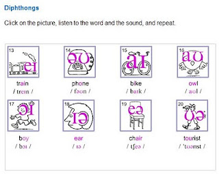 My That's English!: English diphthongs