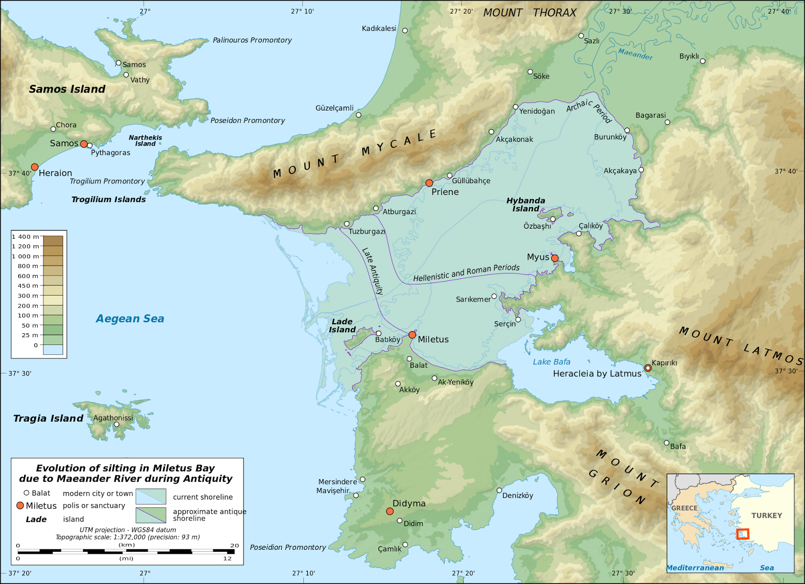metousia: Miletus and Mud