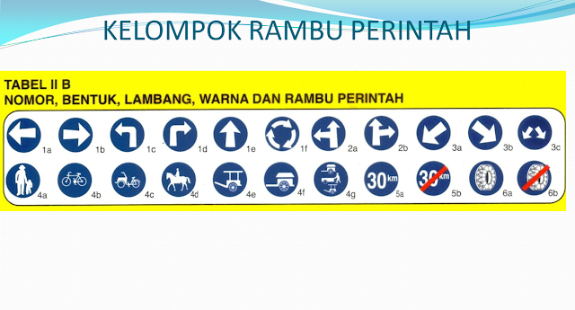 MENGENAL RAMBU-RAMBU LALU LINTAS ~ R I F Q I