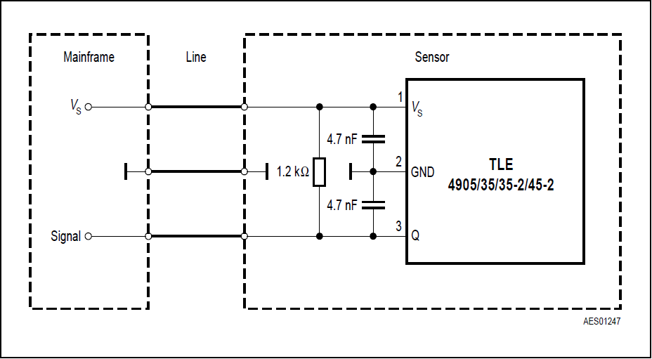 HAL Sensors for speed measurement