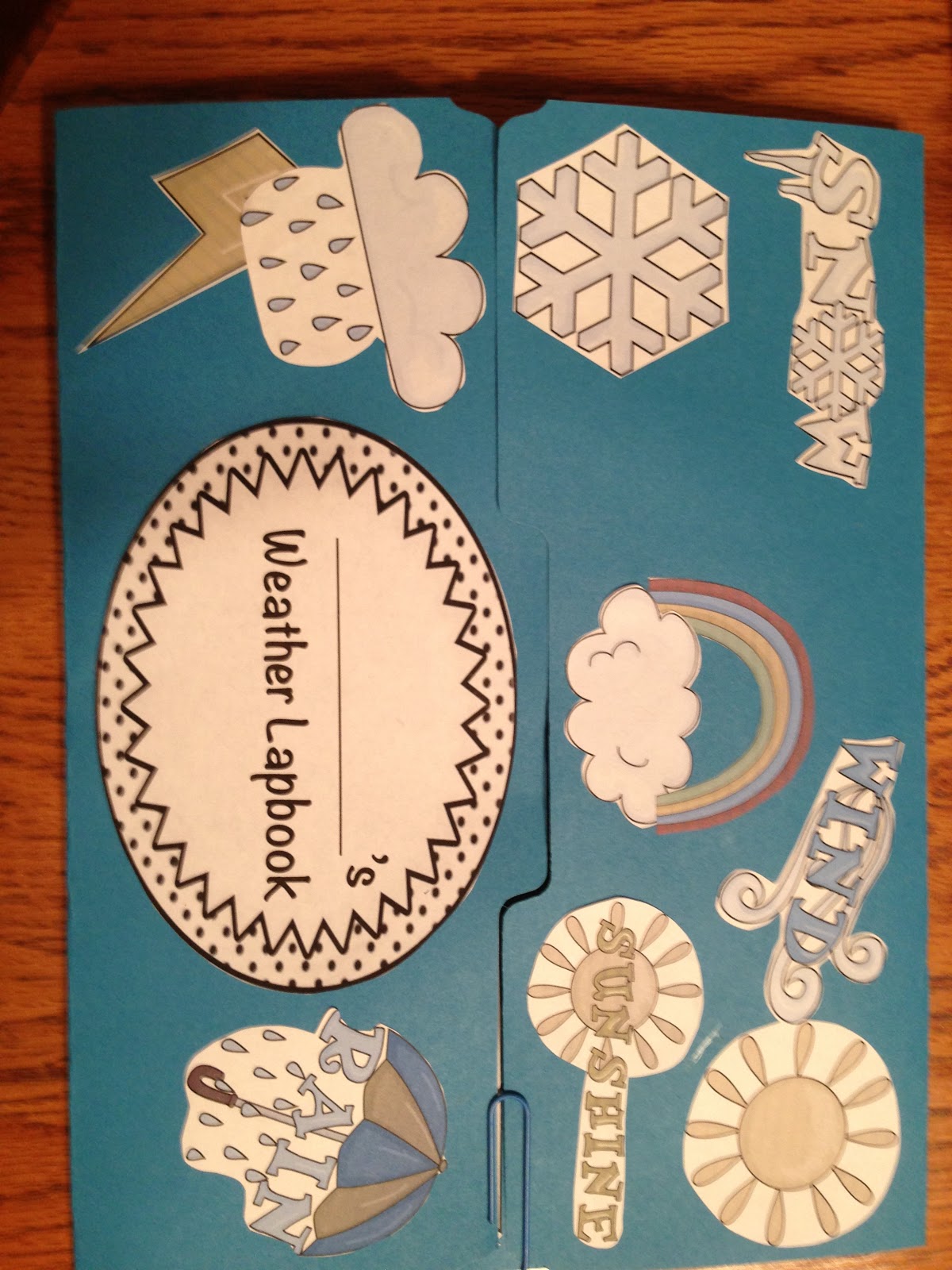 Creatively Crazy With Learning: Lapbooks