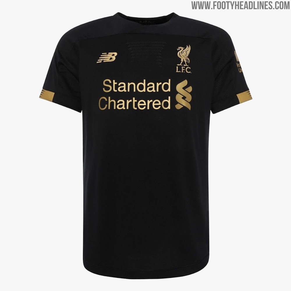 Liverpool 19-20 Goalkeeper Kit Released - Footy Headlines