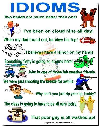 Effortless Spoken English: Alphabetical English Idioms