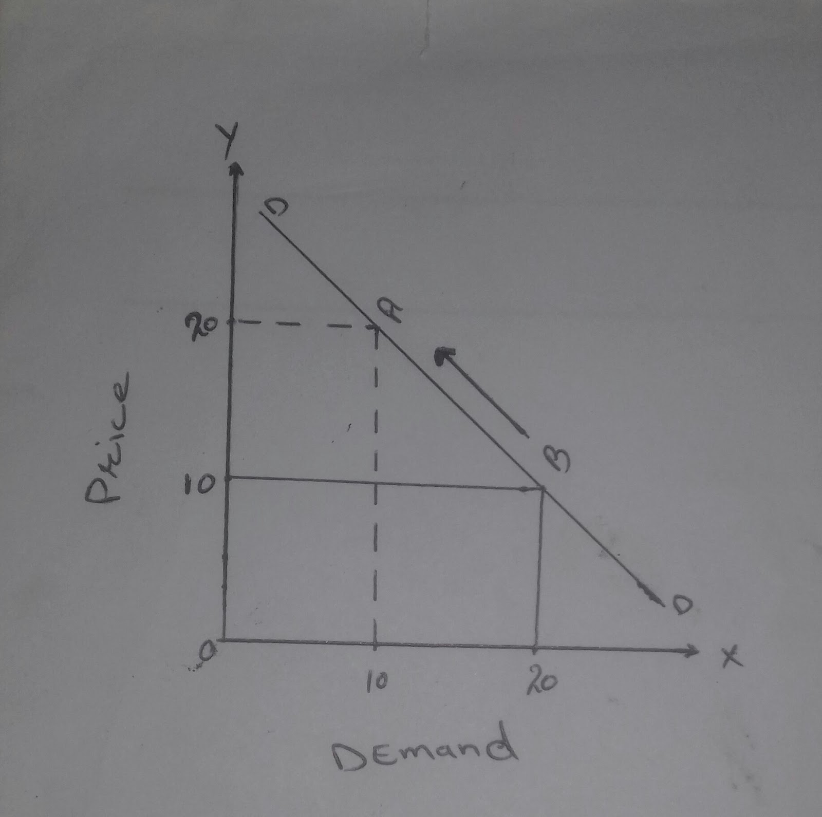WELCOME TO THE ECONOMICS CLASSROOM