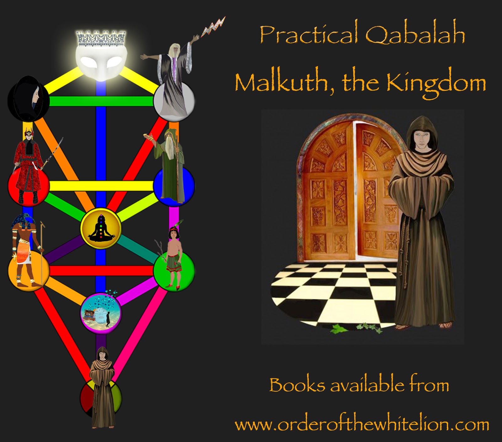 Isis Qabalah Tuition: Everything in Universe is Energy .....