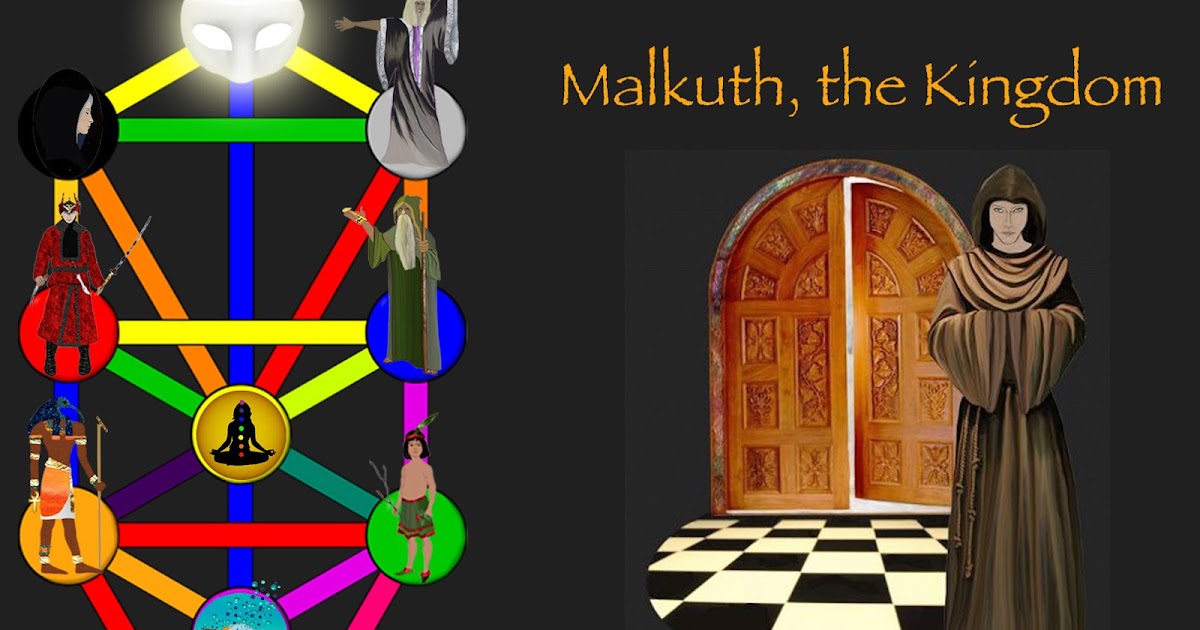 Isis Qabalah Tuition: Everything in Universe is Energy .....