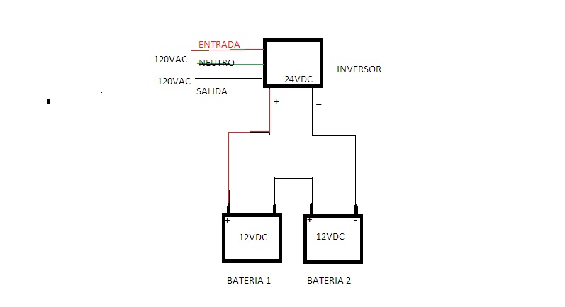 DETRAS DEL SABER: Diagrama electrico de un inversor