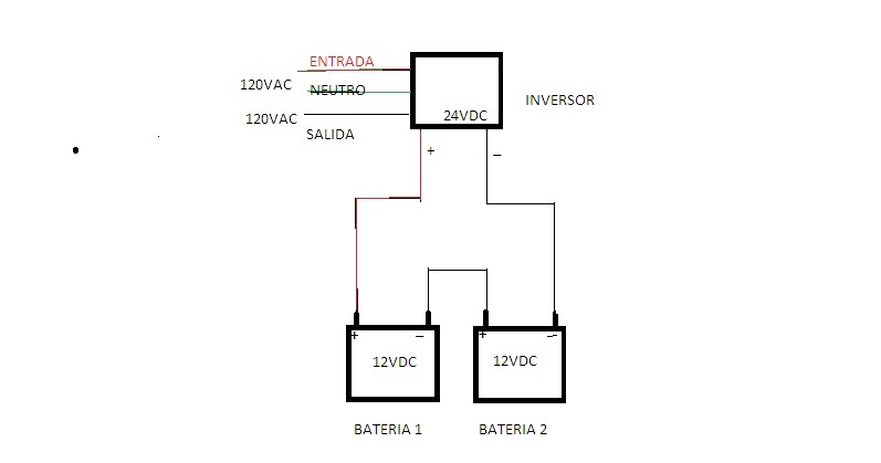 DETRAS DEL SABER: Diagrama electrico de un inversor