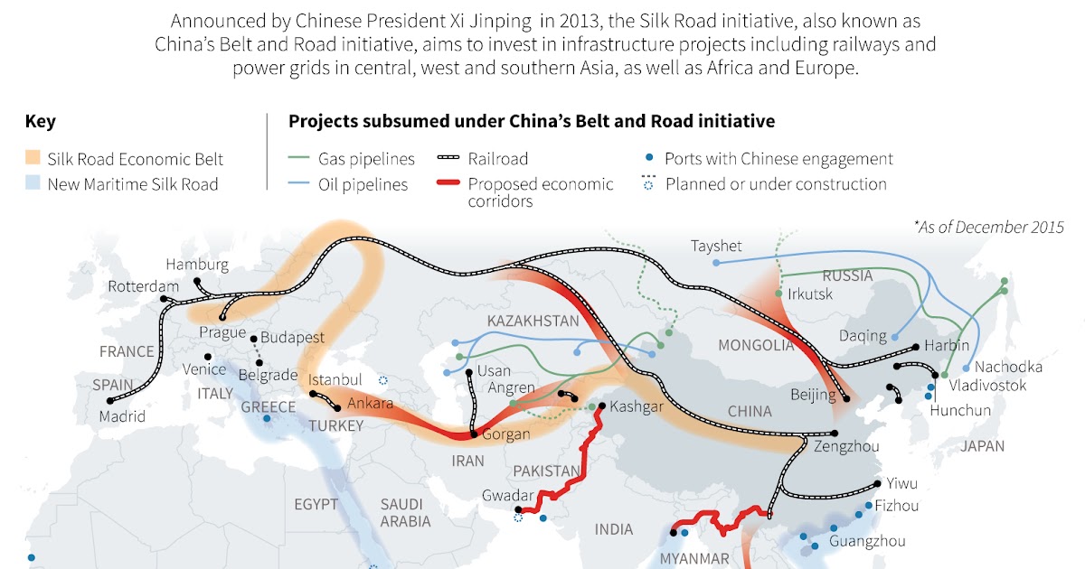 Observations in an undemocratic world: The New Silk Road