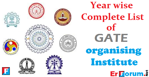 GATE Organizing Institutes (1984 to 2022 Year-wise complete List)