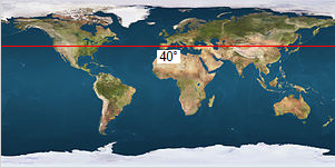Science in Year 5: 40th Parallel North