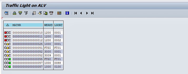 An SAP Consultant: ABAP - Traffic lights in ALV List Display