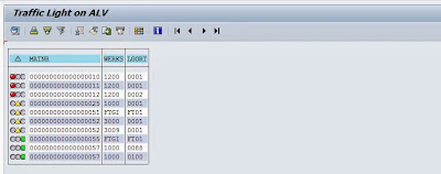 An SAP Consultant: ABAP - Traffic lights in ALV List Display