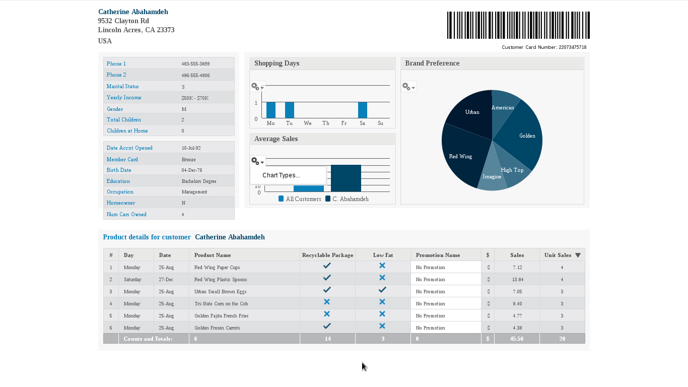 Pochampalli It Labs Embedding A Report With Parameter Using Visualize Js In Japsersoft A Test