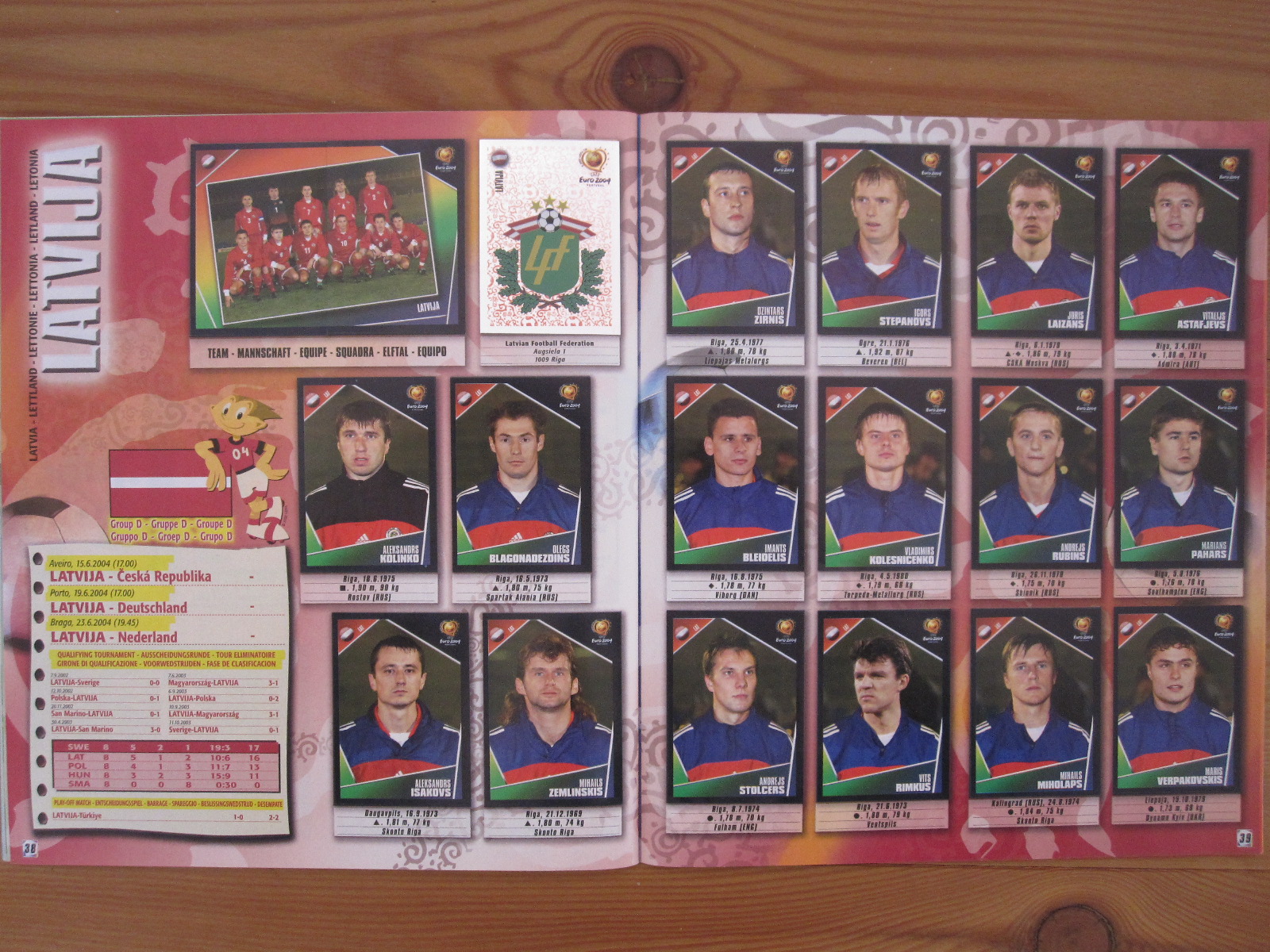 Only Good Stickers: Panini Euro 2004