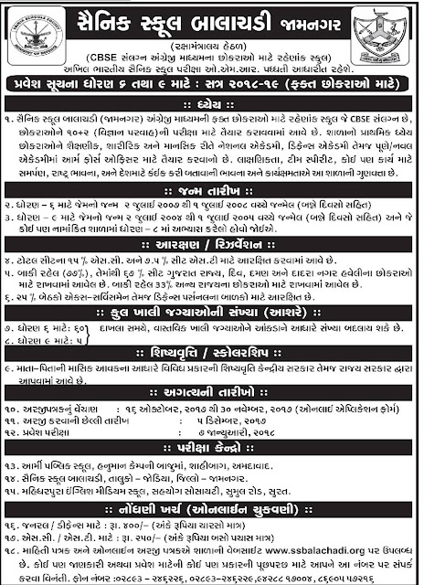 Sainik School Balachadi Jamnagar Admission 2018-19 | www.ssbalachadi ...