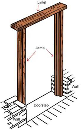 Only4Civil Engineers: Technical Terms of Stone Masonry (Part-2)