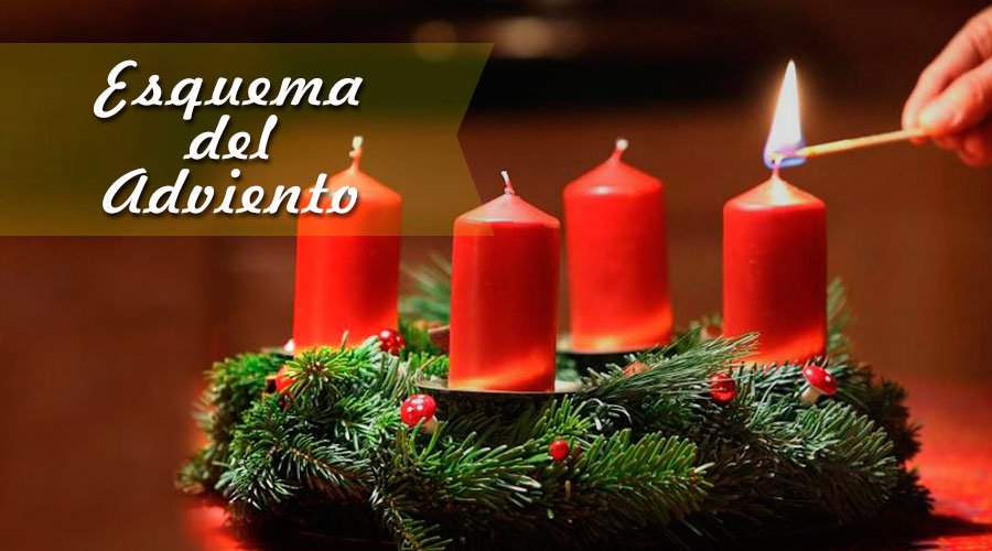 Parroquia San Cristóbal: IDEAS SOBRE EL ADVIENTO