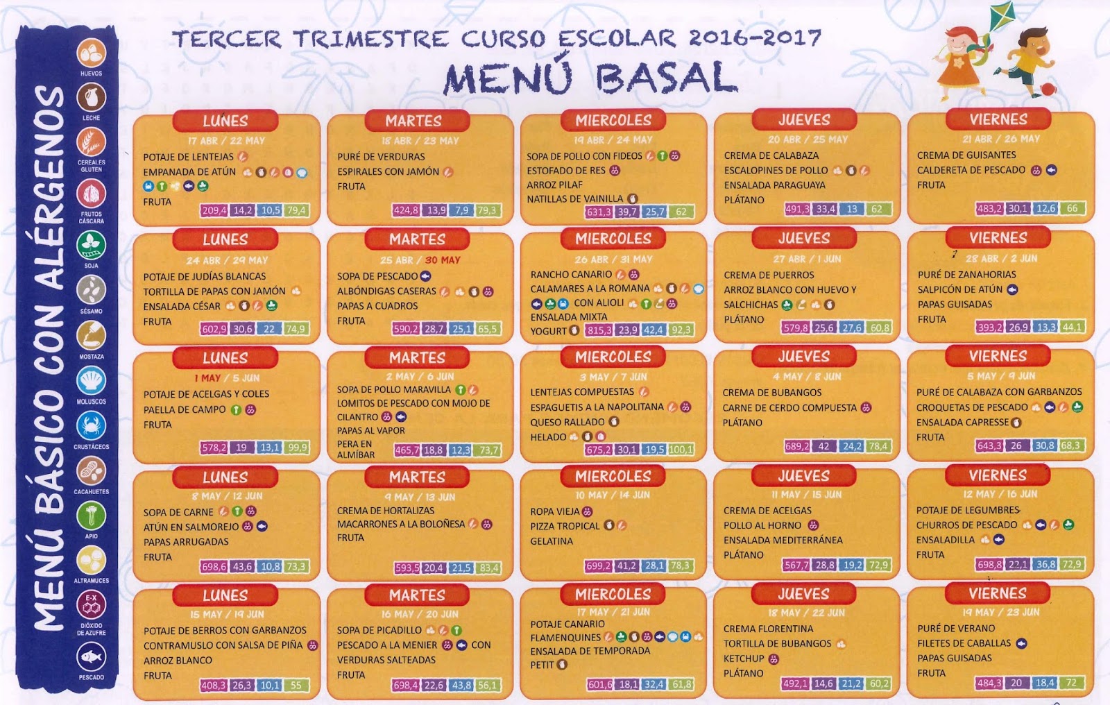 Menú Basal tercer trimestre | CEIP Punta del Hidalgo