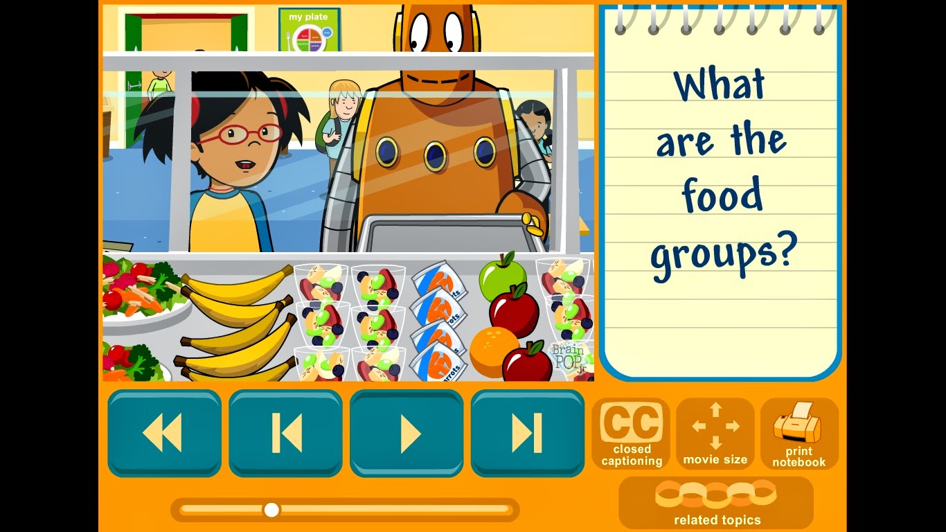 Counting Pinecones: November 2014