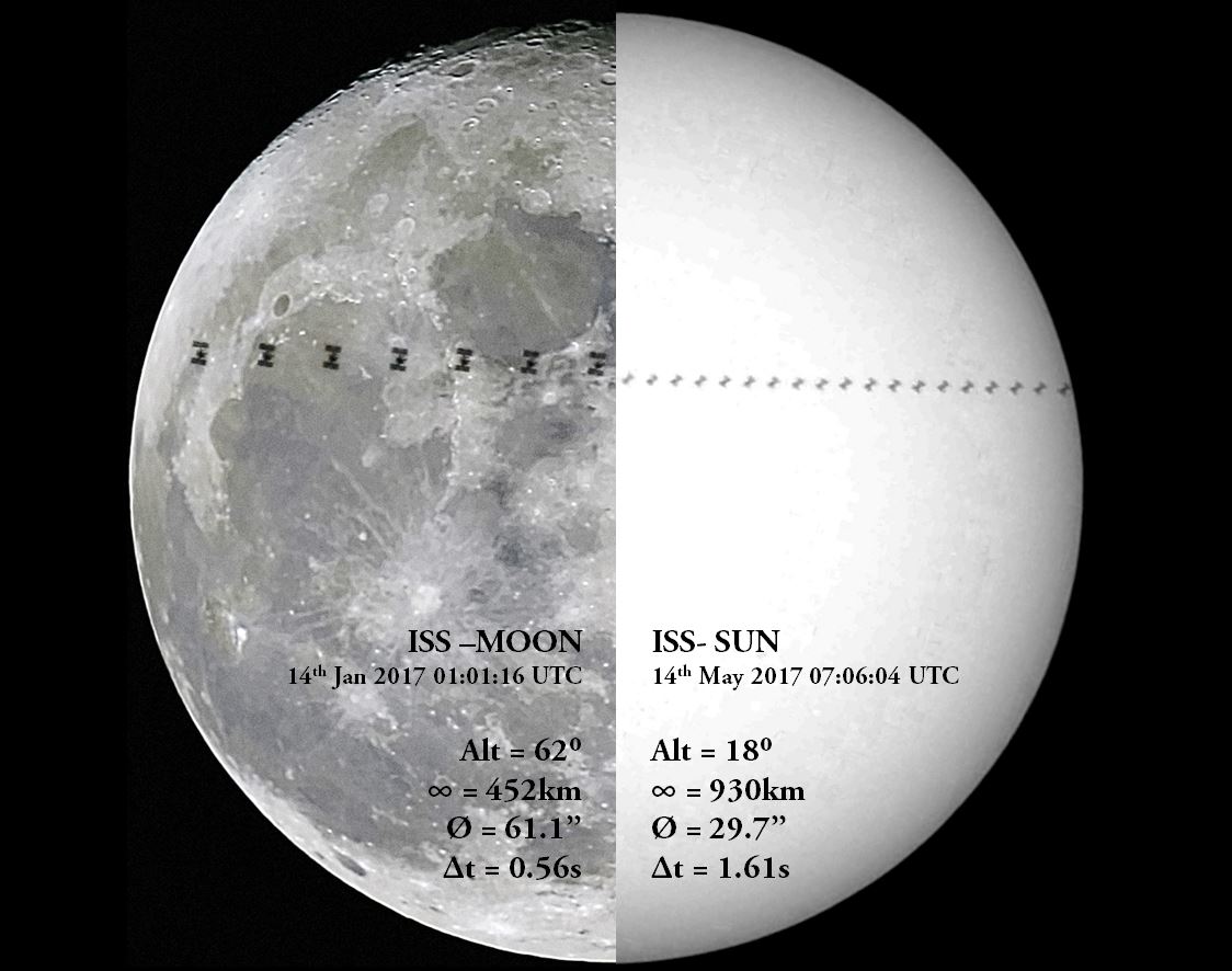ESAC Astronomy Club: Comparing ISS transits. Sun transit at ESAC, 14 ...