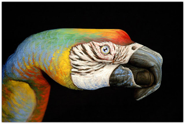 Body Art using painted hands