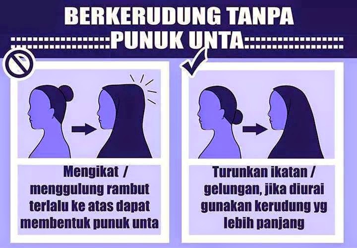 Salah Satu Golongan Penghuni Neraka "Jilbab Punuk Unta" ~ Dunia Hiburan