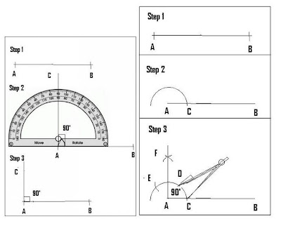 Construct angles tutoring | Math Tutoring