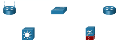 Blog ADEL RAHMAD ILHAM: RANGKUMAN MATERI BAB 1 NETACAD