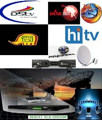 LATEST INTERNET CONNECTION WITH A DECODER MODEM