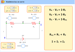 Corriente y circuitos eléctricos: Circuitos en serie