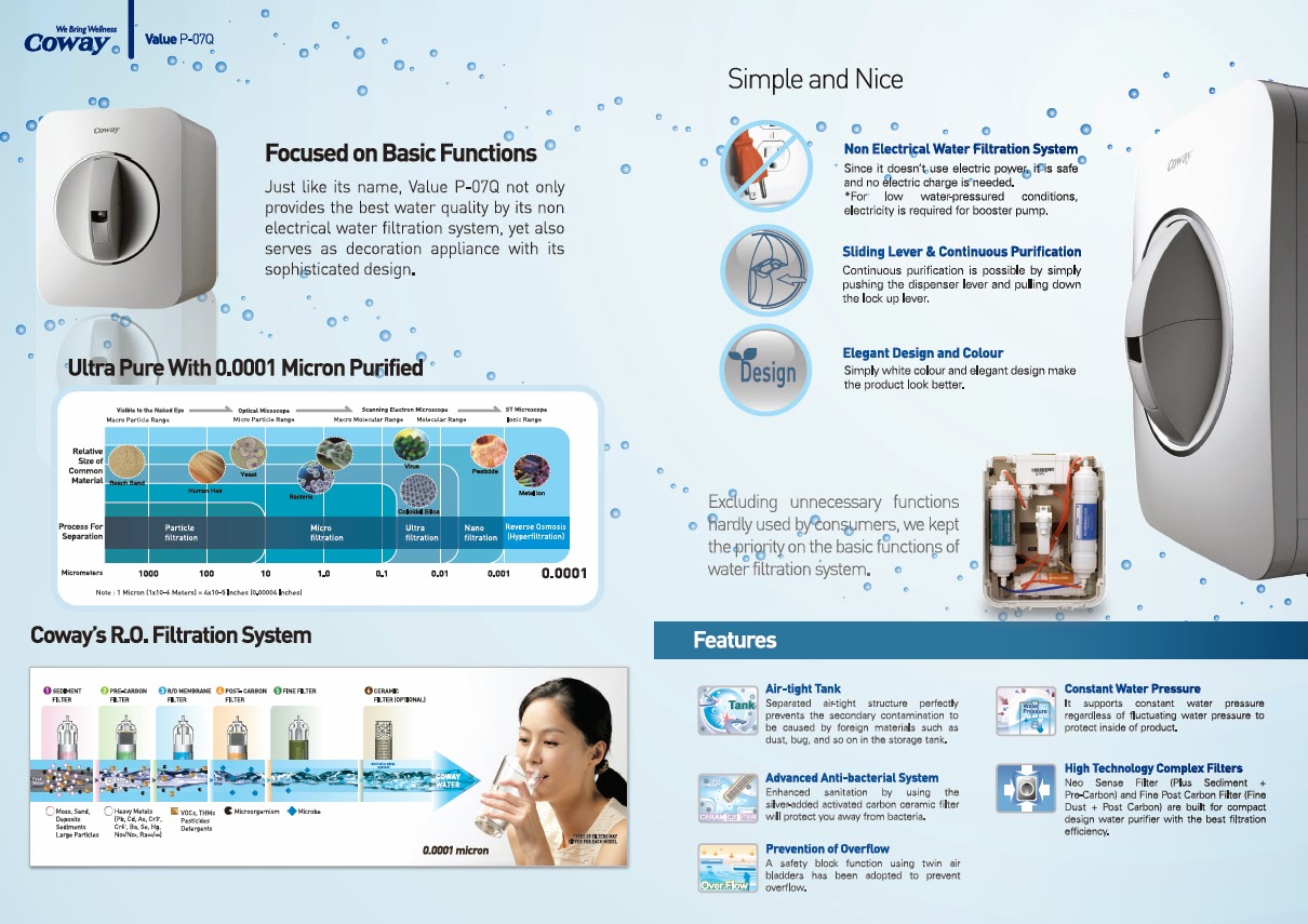 Penapis Air dan Udara Coway: VALUE P-07Q