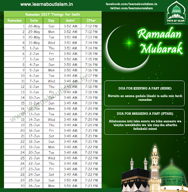 Ramadan Timings 2017 for New Delhi Sehri & Iftar Timings - learn about ...