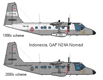 AIRPLANE SCALE MODELKIT: GAF N-22 Nomad