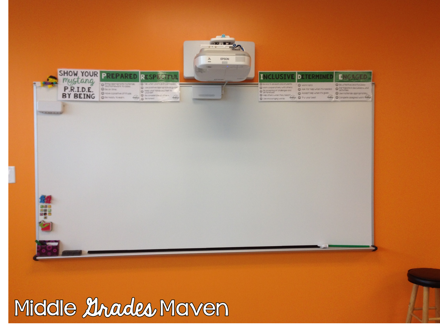 Middle Grades Maven: 2016