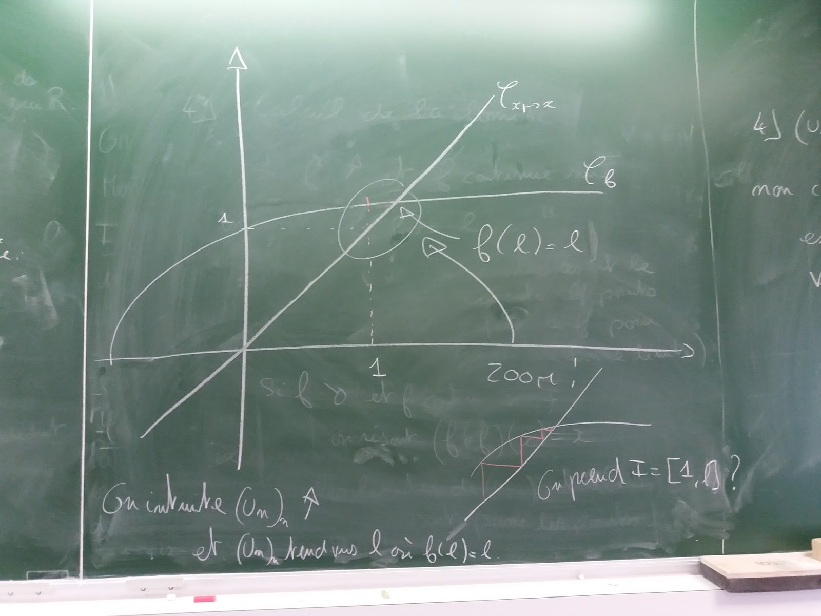 La math-à-outils: Exercice corrigé, fonction définie par récurrence ...