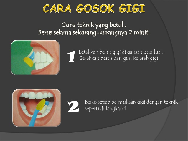 Cikgu Noramiza's Blog