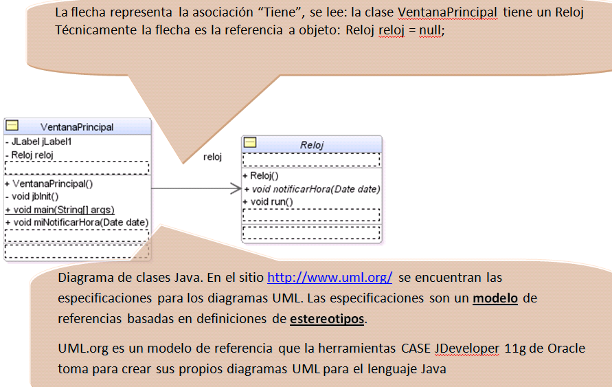 Blog - Carlos Privitera: ¿Qué son las clases abstractas en Java?