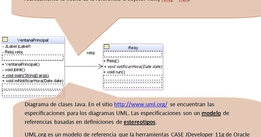 Blog - Carlos Privitera: ¿Qué son las clases abstractas en Java?